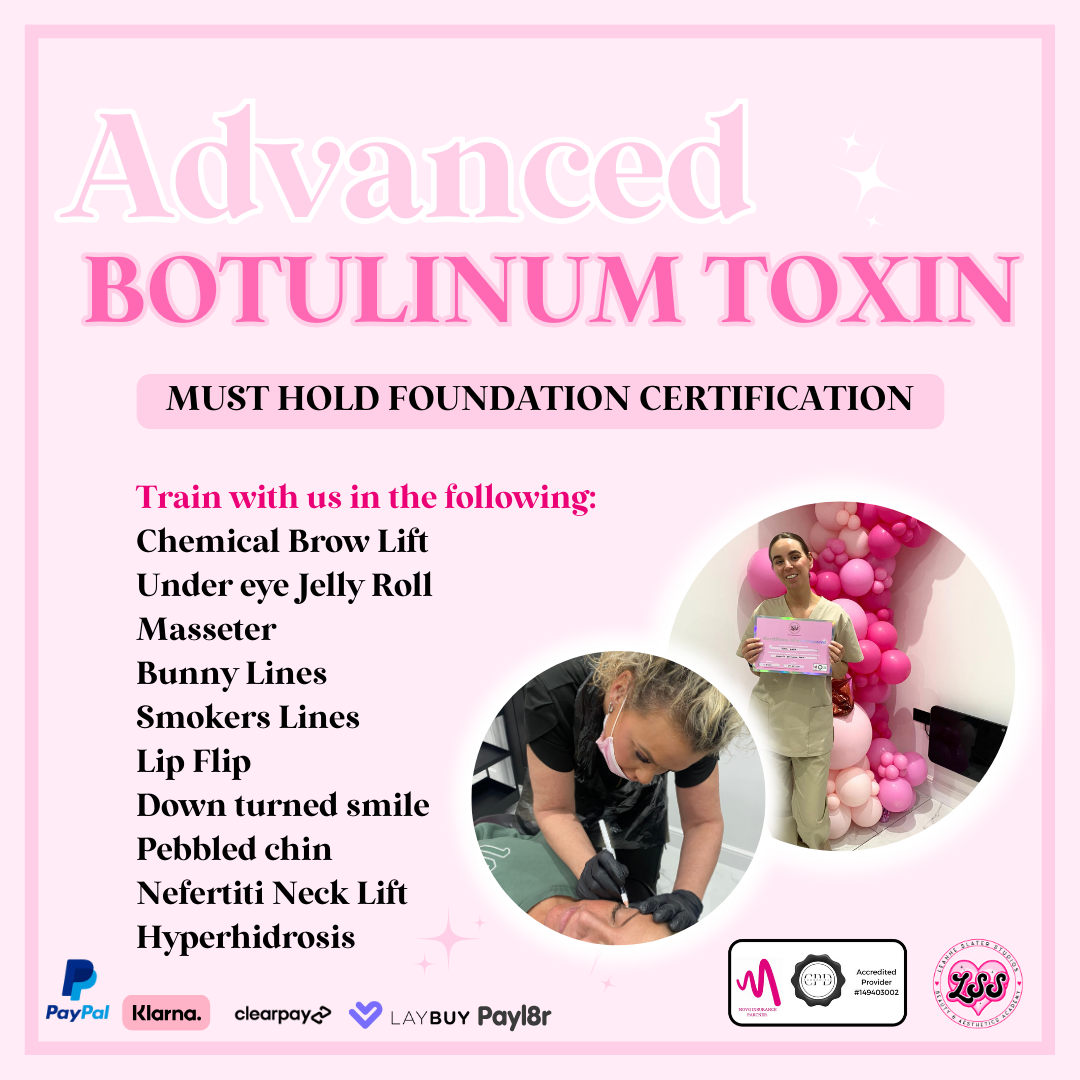 Advanced Botulinum Toxin Training Course – Leanne Slater Studios